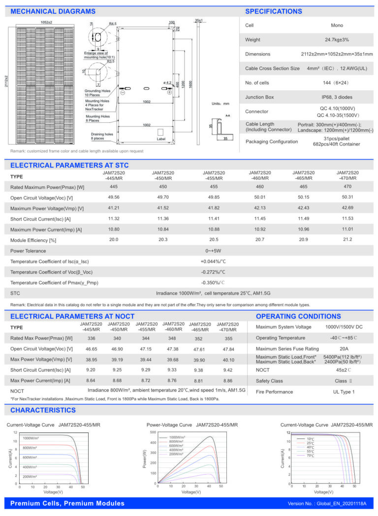 Panel Solar JA Solar 460W JAM72S20 460/MR - Mono PERC - La Fábrica Solar